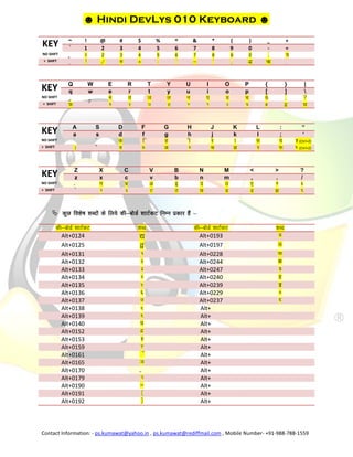 Hindi dev lys 010 keybord | PDF