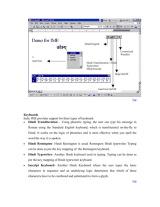 Hindi ime guideline | PDF