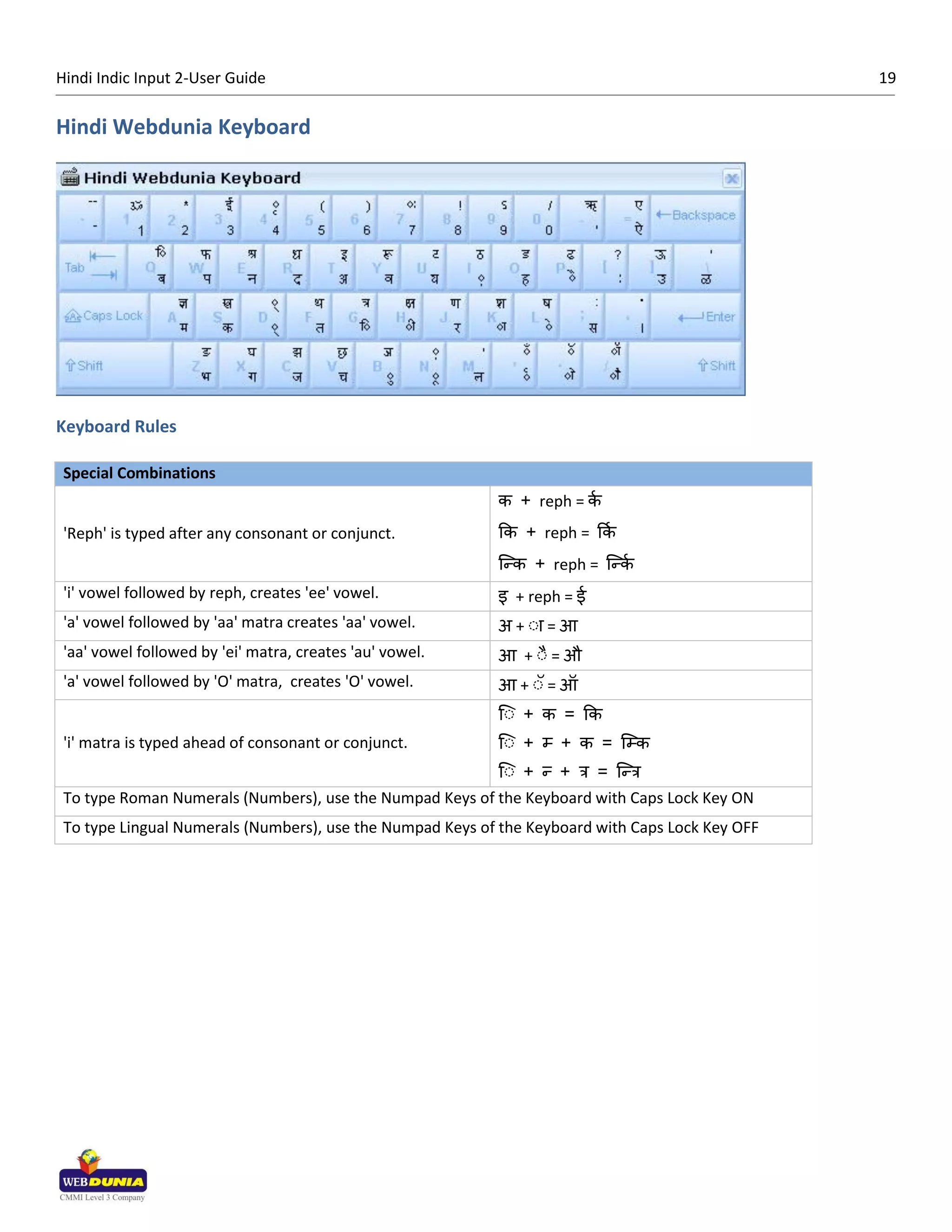 Hindi indic input 2 user guide | PDF