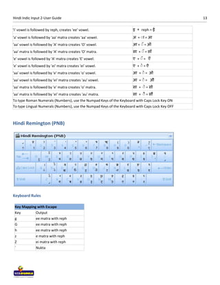 Hindi indic input 2 user guide | PDF