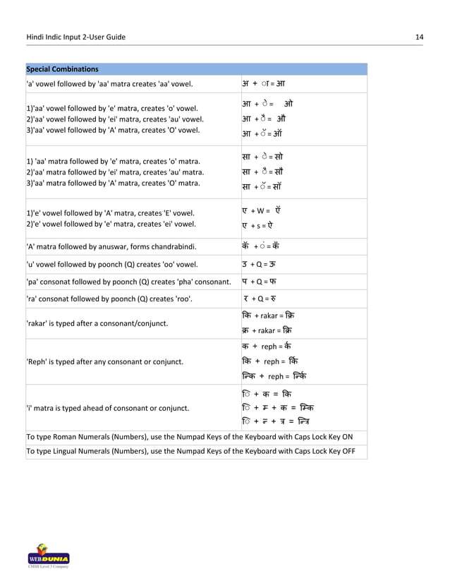 Hindi indic input 2 user guide | PDF