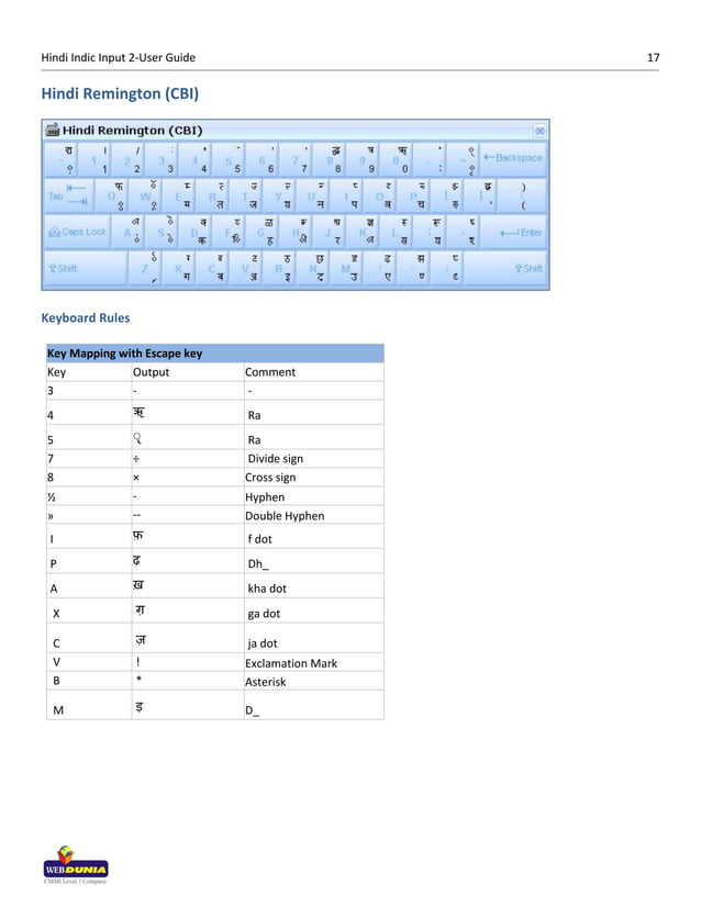 Hindi indic input 2 user guide | PDF