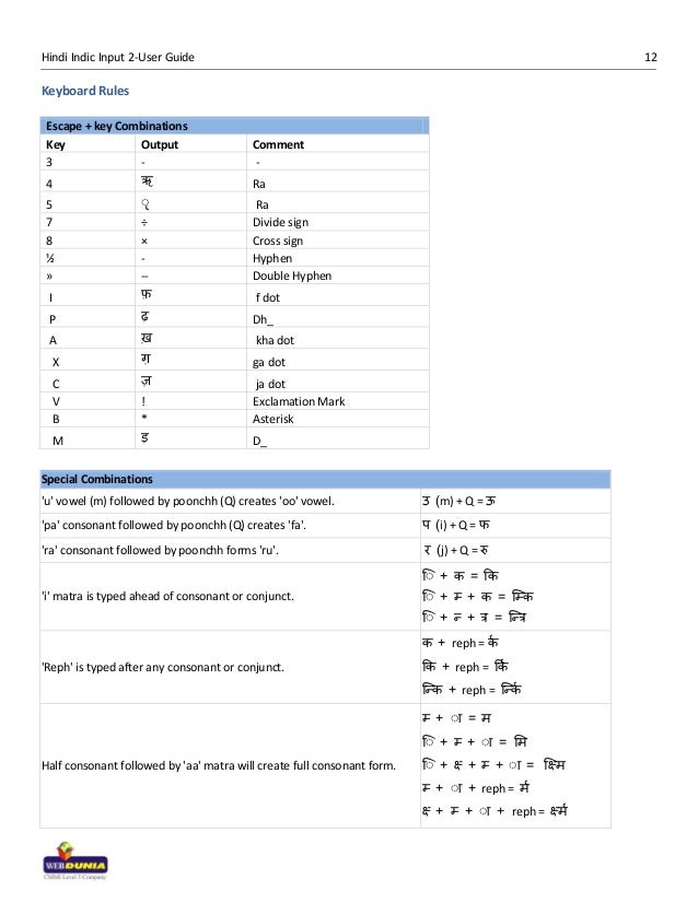 Hindi indic input 2 user guide