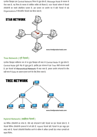 Network Architecture in Hindi | Network Architecture या है | PDF