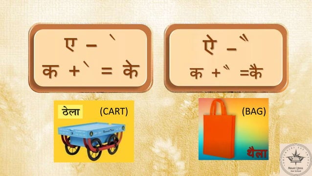 Hindi matra | PPTX