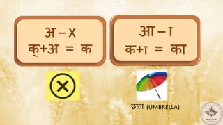 hindi matras.pptx grade five for children | PPTX