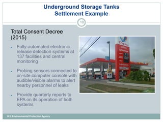 Hindin, David, US EPA, OECI, Next Generation Compliance Water and Waste ...
