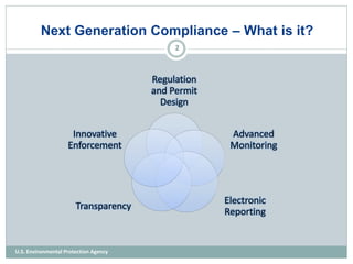 Hindin, David, US EPA, OECI, Next Generation Compliance Water and Waste ...