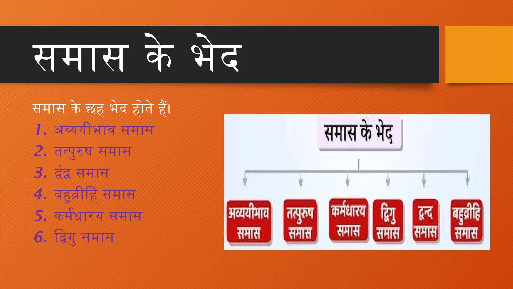 Hindi Grammar ( Class 9 ch - Samas ) .pptx