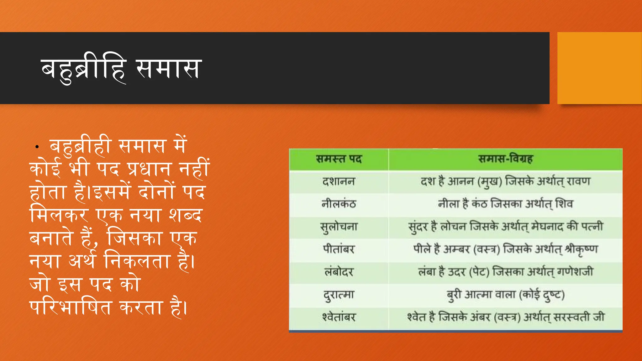 Hindi Grammar ( Class 9 ch - Samas ) .pptx