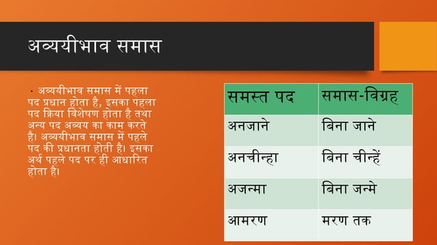 Hindi Grammar ( Class 9 ch - Samas ) .pptx