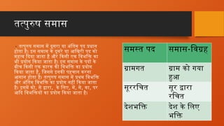 Hindi Grammar ( Class 9 ch - Samas ) .pptx