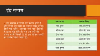 Hindi Grammar ( Class 9 ch - Samas ) .pptx