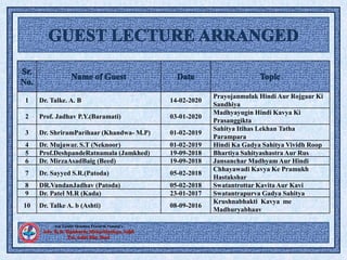 HINDI PPt NAAC.pptx