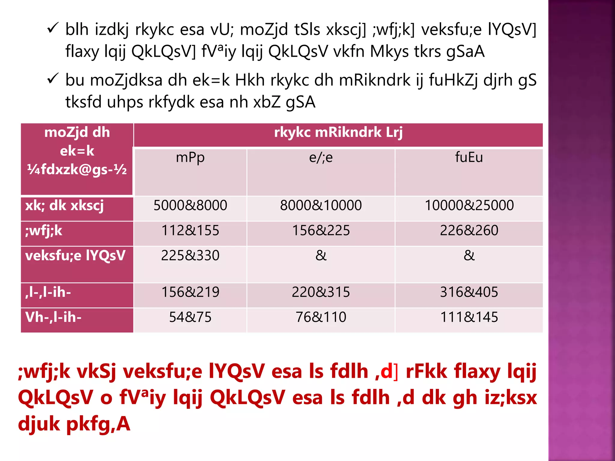 hindi ppt nursery management.ppt