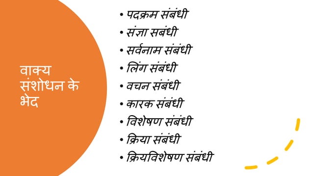 Hindi project | PPTX