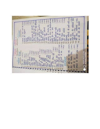 Hindi project FILE CBSE class 12 | DOCX