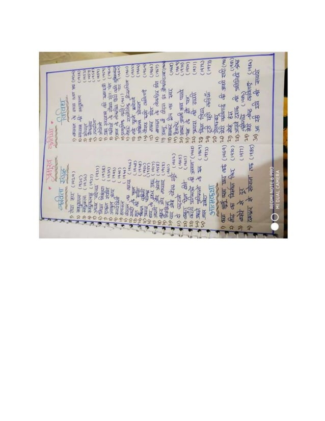 Hindi project FILE CBSE class 12 | DOCX