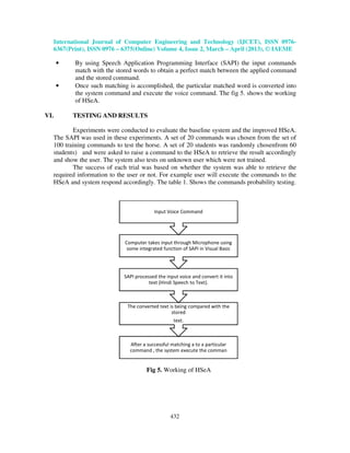 Hindi speech enabled windows application using microsoft | PDF