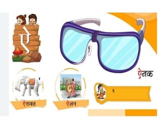 Swar varn and pictures beginning with swar varns | PPTX