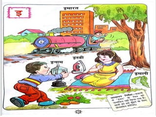 Swar varn and pictures beginning with swar varns | PPTX