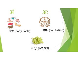 Hindi swar (vowels) | PDF