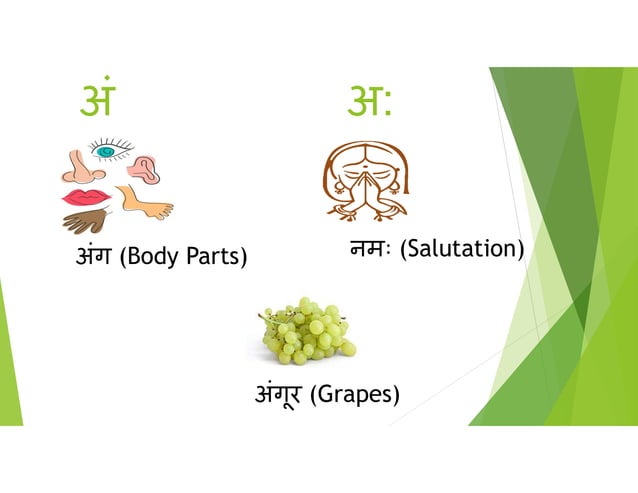 Hindi swar (vowels) | PDF