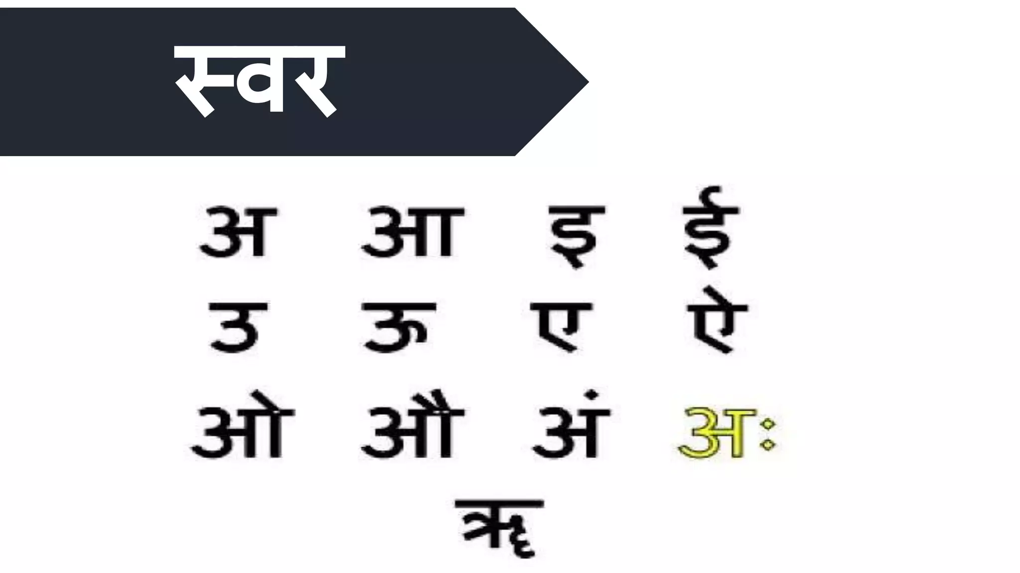 Hindi varnamala | PDF