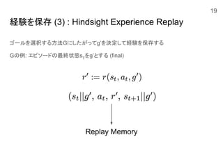 Hindsight experience replay | PDF