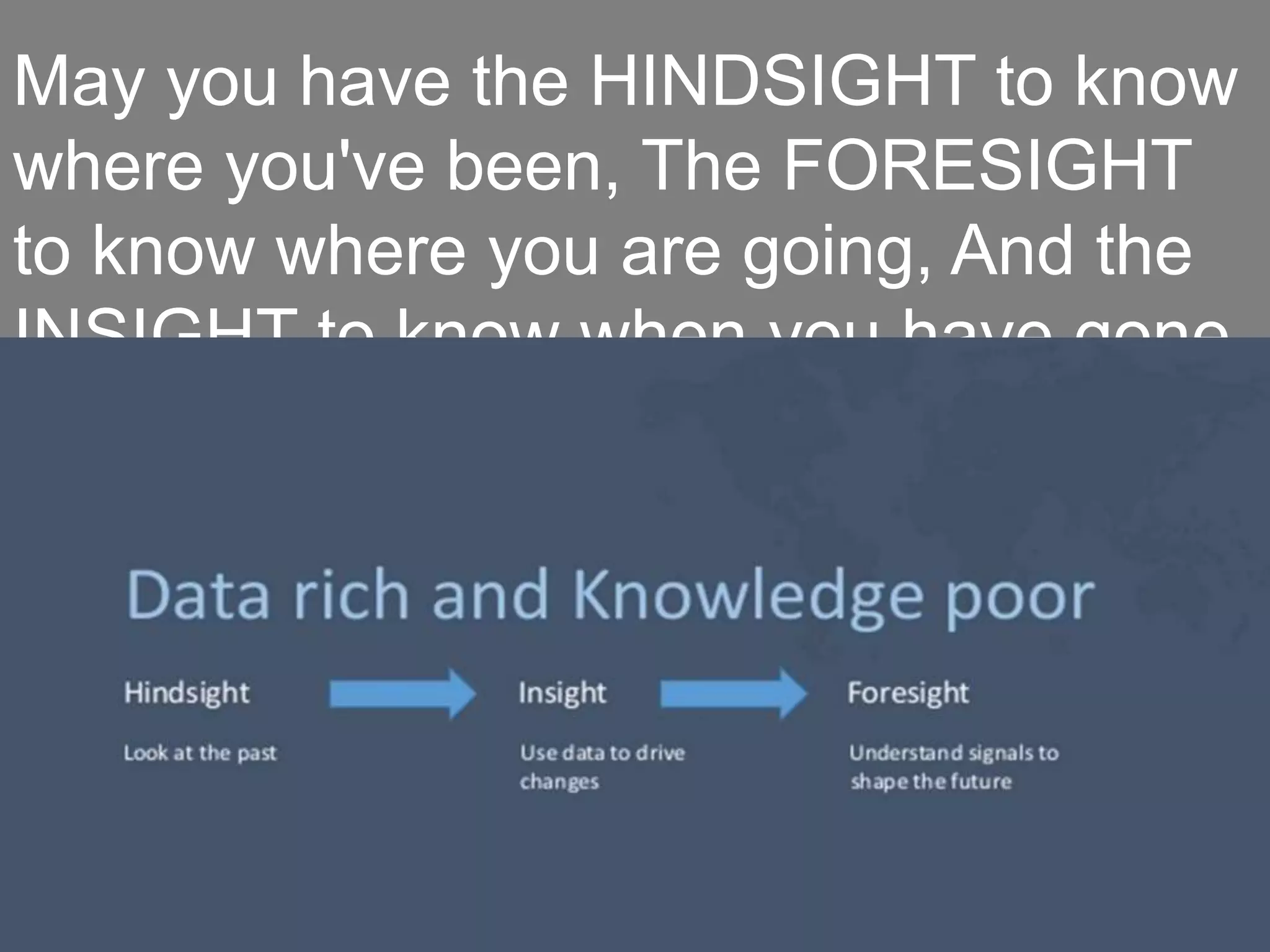 Hindsight, Insight, Foresight - How to increase innovation potential | PDF