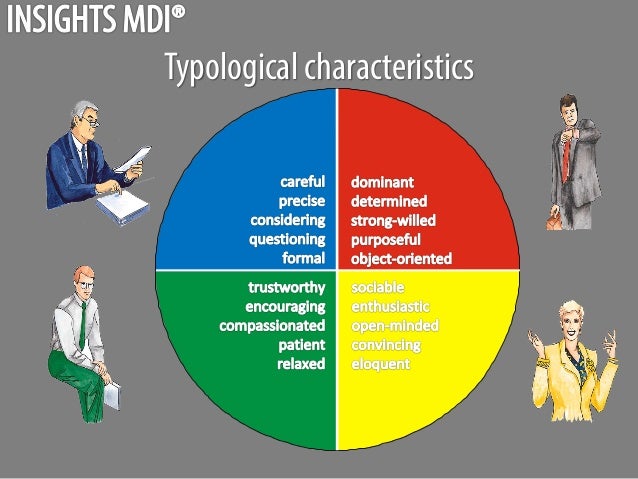 Hindsight, Insight, Foresight - How to increase innovation potential
