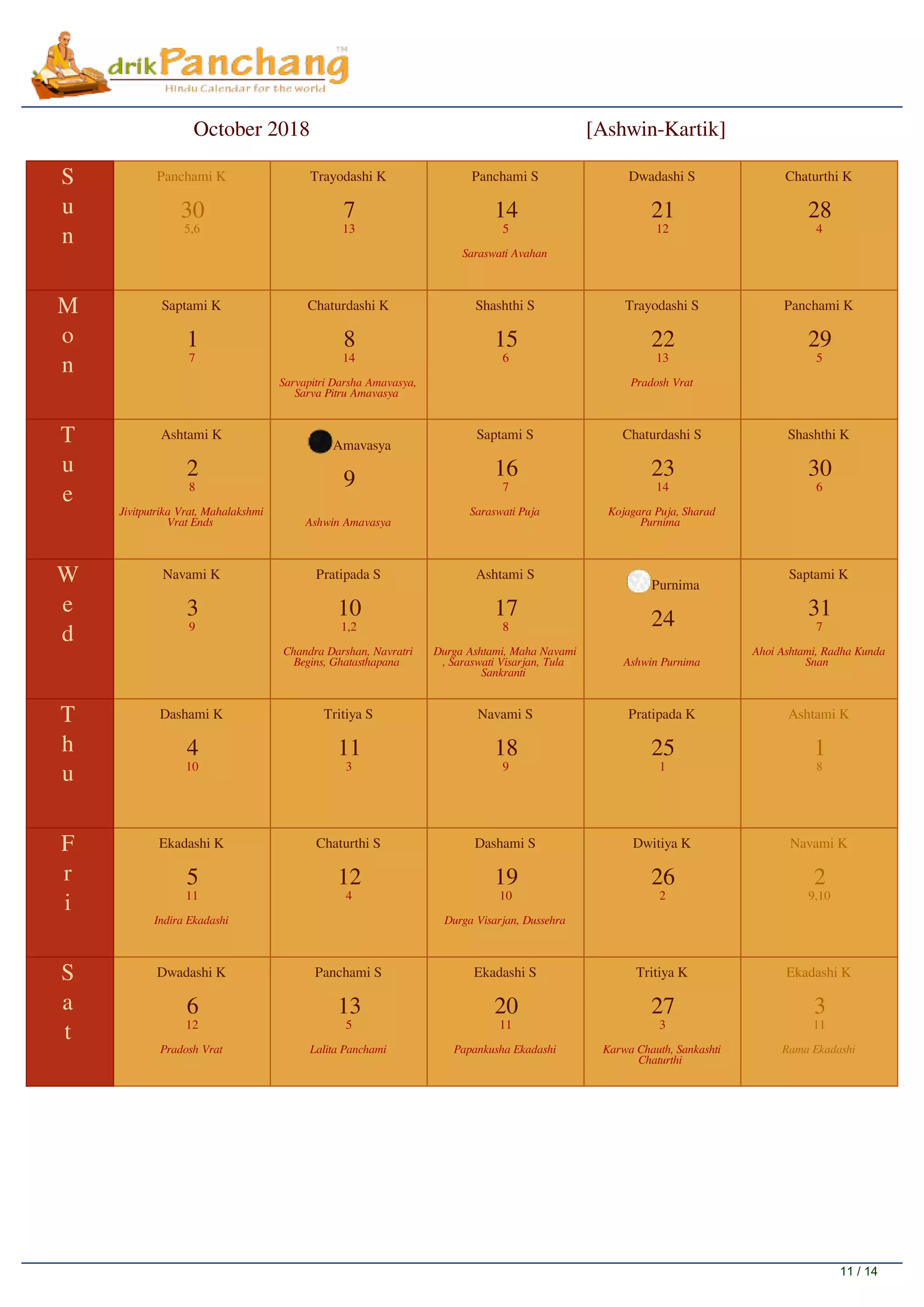 Hindu calendar-2018 | PDF