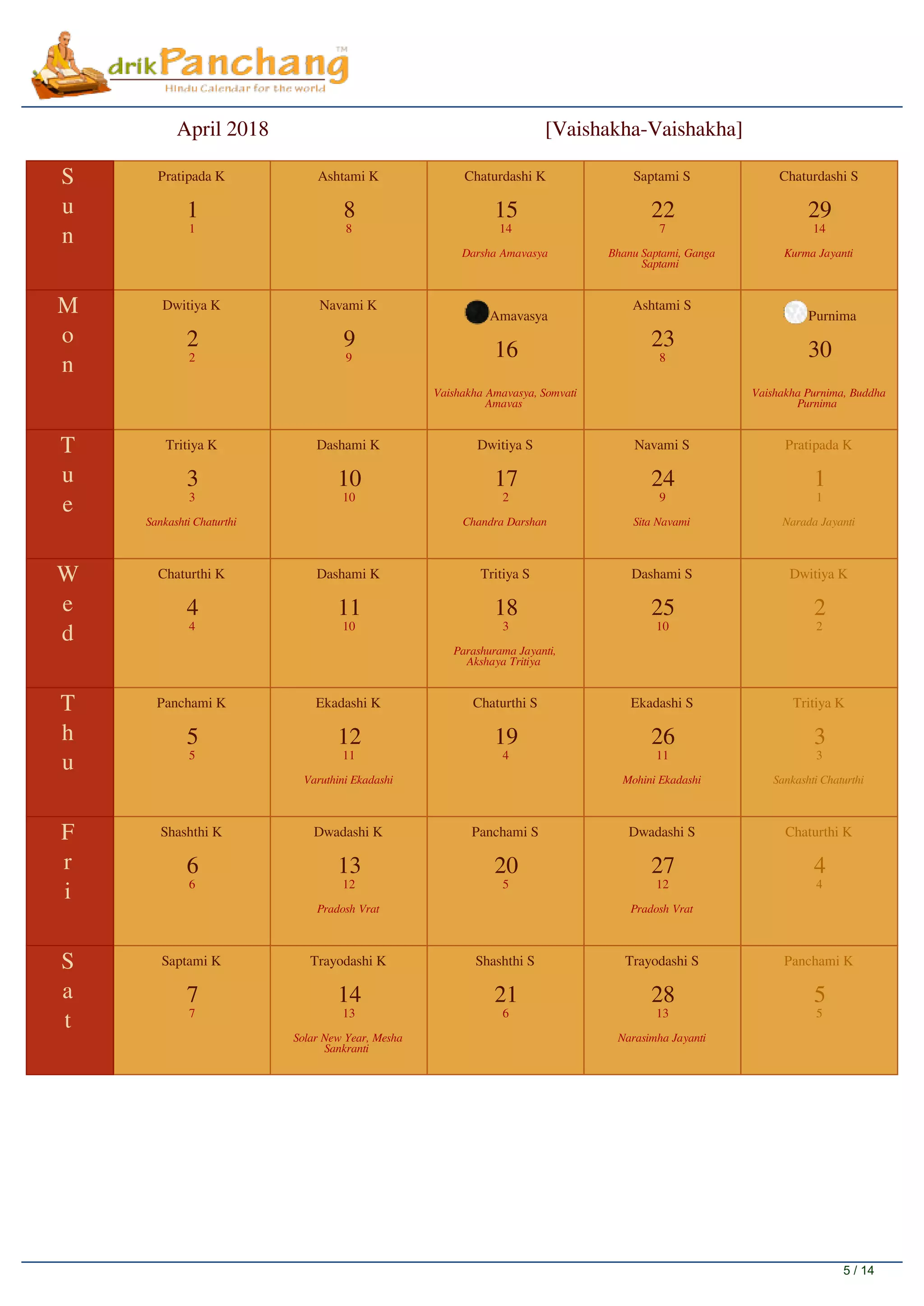 Hindu calendar-2018 | PDF