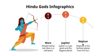hindu-gods-infographics.pptxpppppppppppp | PPTX
