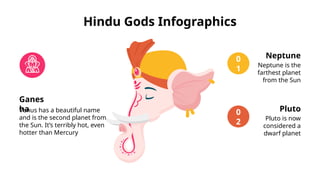 hindu-gods-infographics.pptxpppppppppppp | PPT | Free Download