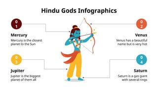 hindu-gods-infographics.pptxpppppppppppp | PPT | Free Download