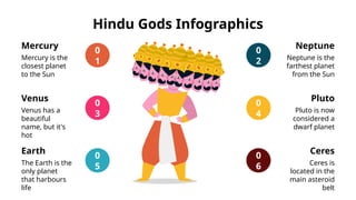 hindu-gods-infographics.pptxpppppppppppp | PPT | Free Download