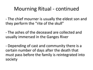Hindu loss andf grief tt-ar | PPTX