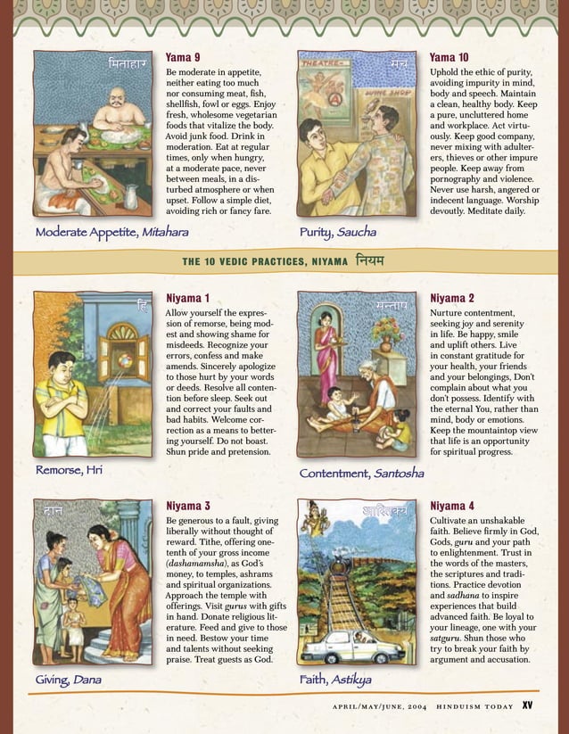 10 Questions on Hinduism with 10 terrific answers | PDF | Hinduism ...