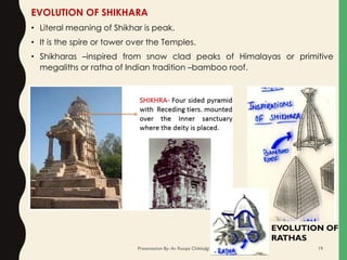 Hindu architecture | PDF