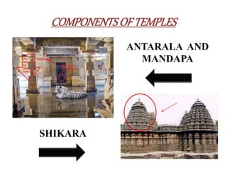 HINDU ARCHITECTURE.pptx