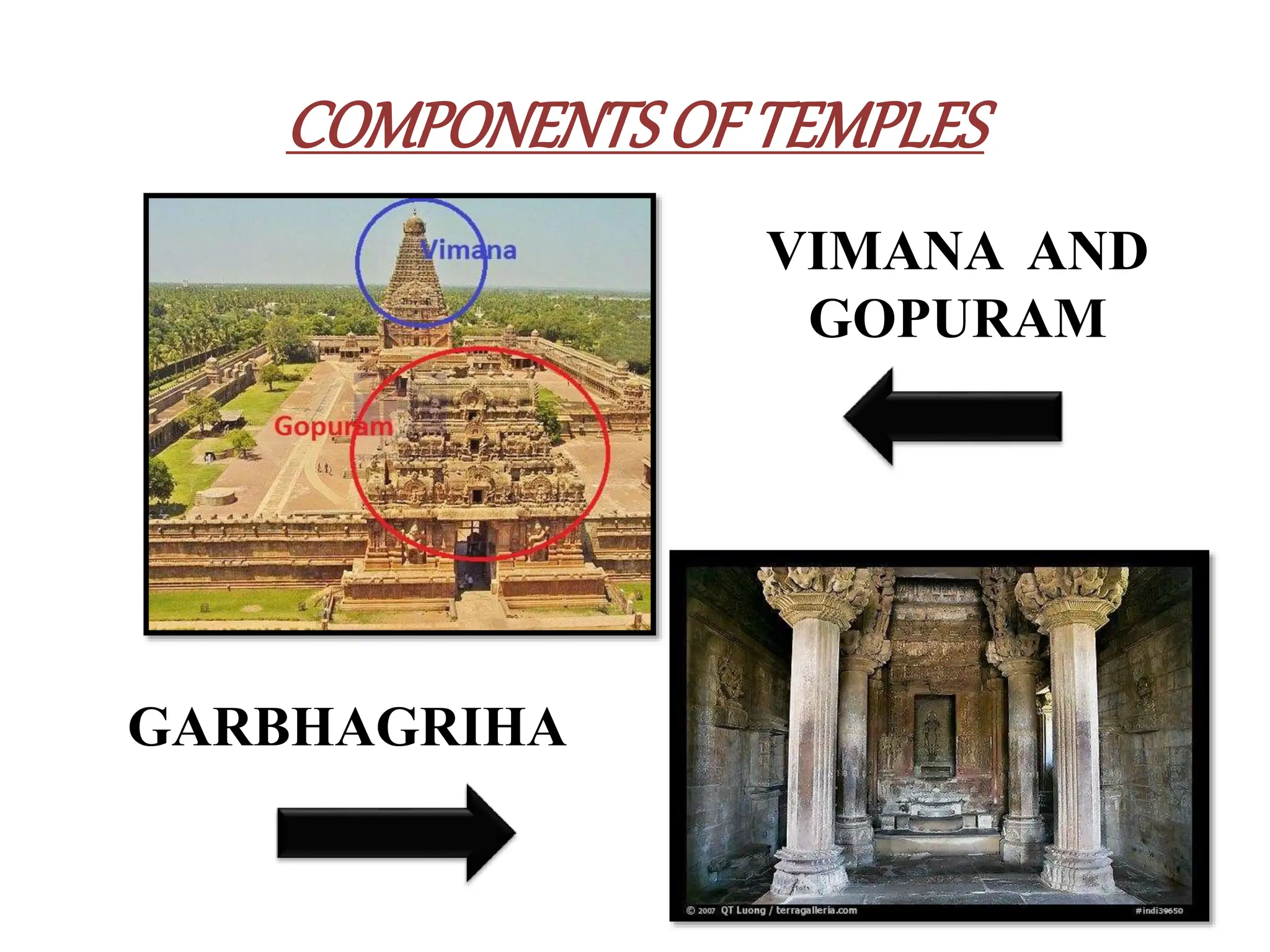 HINDU ARCHITECTURE.pptx