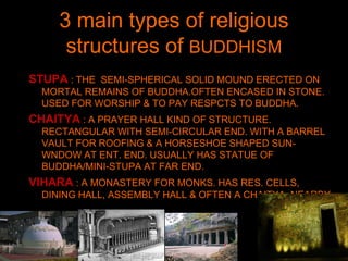 hindu_architecture_1_vedic___2_.pdf