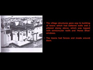 hindu_architecture_1_vedic___2_.pdf