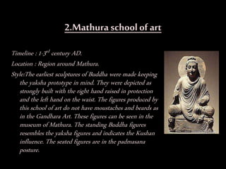 Hindu architecture and art | PPTX