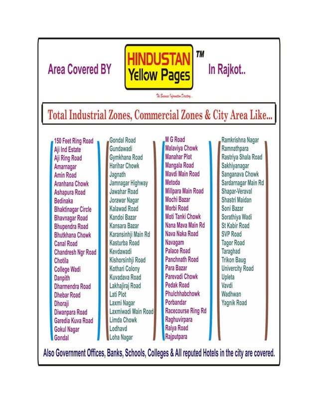 Hinduatan yellow pages | PDF