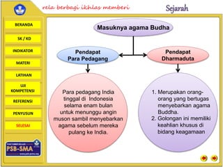 kerajaan kerajaan hindu budha di indonesia.ppt