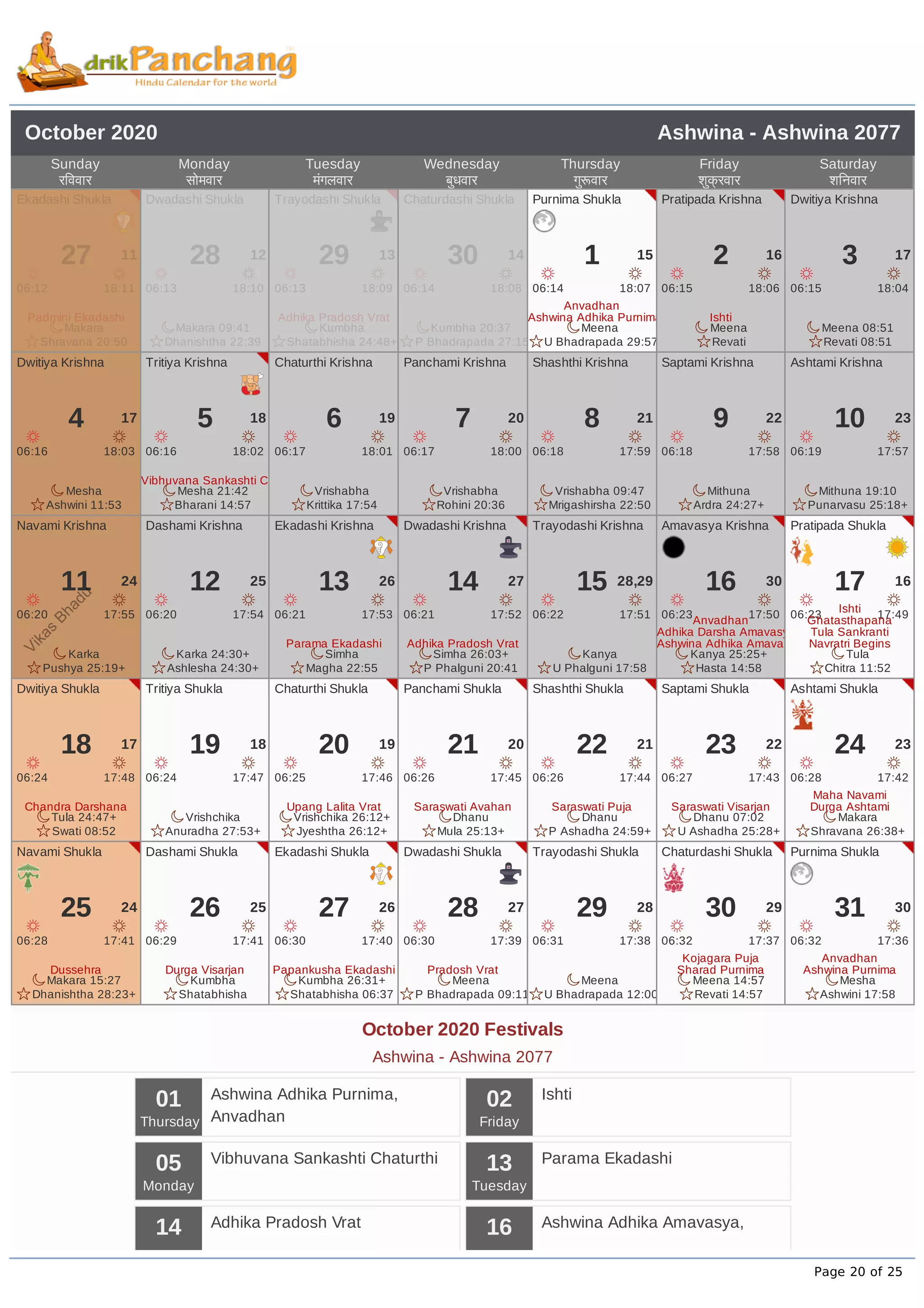 Hindu calander 2020 | PDF