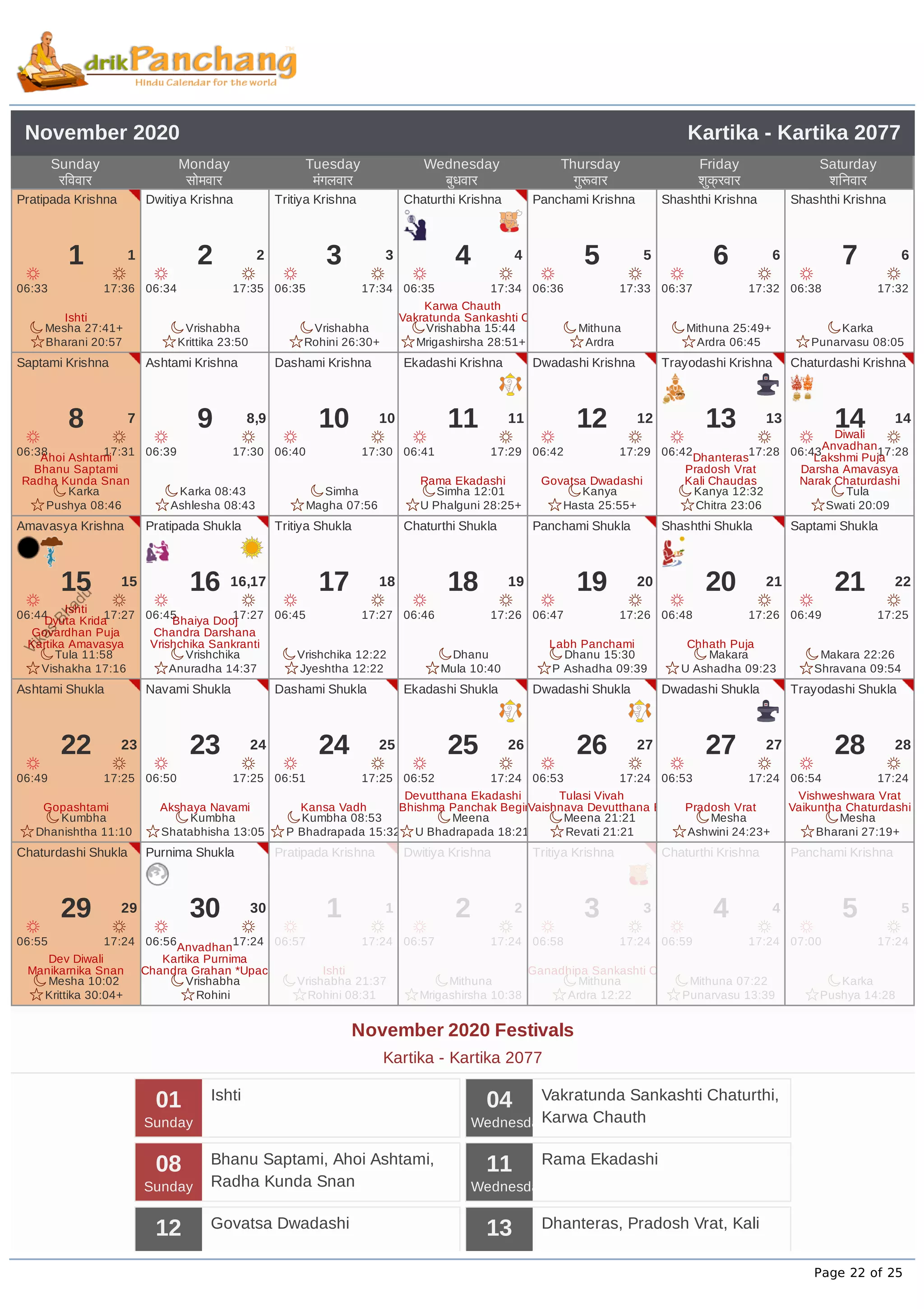 Hindu calander 2020 | PDF
