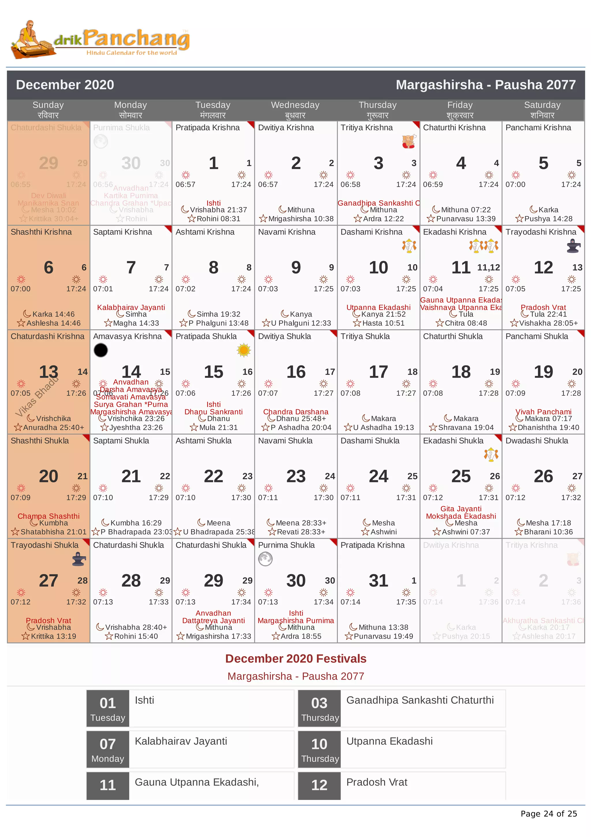 Hindu calander 2020 | PDF